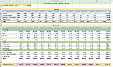 Dataanalyts Msexcel Bootcamp Learning Interviewpreparation