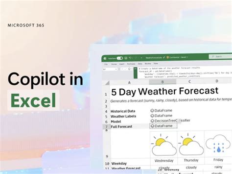 Copilot For Excel Forget The Formula Talk To AI