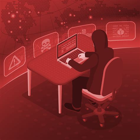 Cyber Security Threat Hunting And Management Service Harpy Cyber