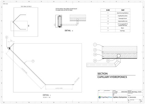 Capillary Hydroponics Technical Specifications