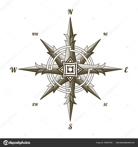 Nautical Antique Compass Sign Old Vector Design Element For Marine