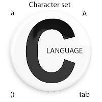 Learn C Programming Character Set Of C