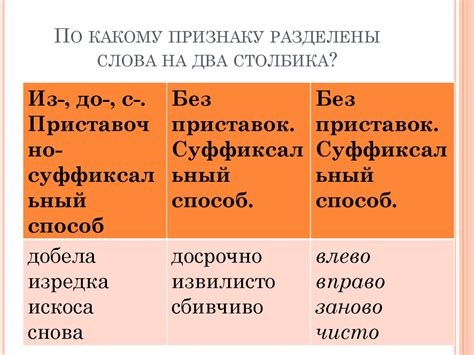 О и А на конце наречий презентация онлайн