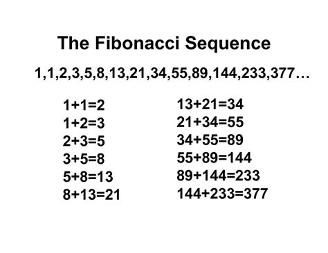 Knitting With A Mathematical Twist The Fibonacci Sequence Pattern