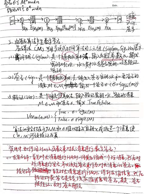 现代密码学复习笔记现代密码学 复习笔记 Csdn博客