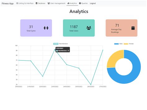 Mern Stack Developer Full Stack Web Developer Javascript
