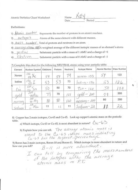 Atomic Structure Worksheet Answer Key Pdf