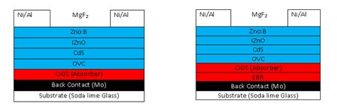 A Reference Structure B Proposed Structure Download Scientific Diagram