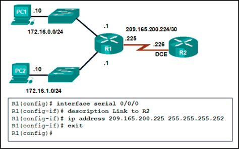 Consider The Following Routing Table Entry For R1