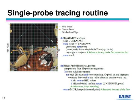 real time global illumination with precomputed probe ppt download