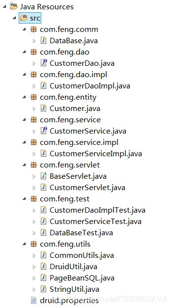 Jspservlet增删改查分页（多条件查询）jsp Servlet Jdbc Mysql 多条件查询实例 Csdn博客