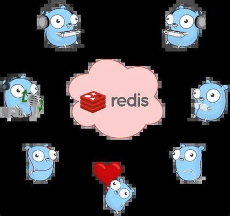 the most insightful stories about redis medium