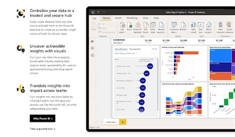 Alteryx Vs Power Bi Which One Is The Ideal Analytics Champion Epc