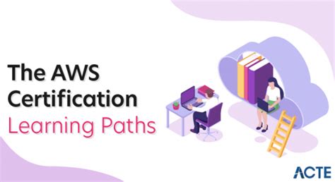 From Developer To Aws Cloud Specialist The Aws Certification Learning