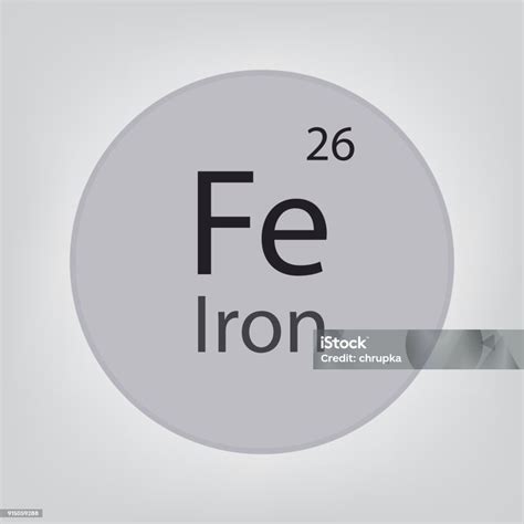Ikon Elemen Kimia Fe Besi Ilustrasi Stok Unduh Gambar Sekarang Atom