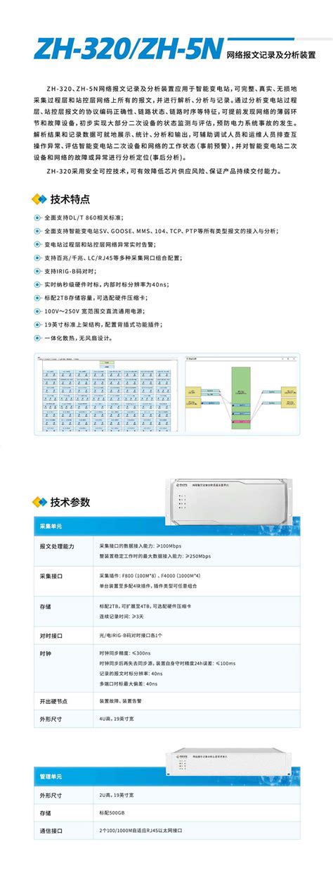 Zh 320 Zh 5n 网络报文记录及分析装置 【官网】武汉中元华电科技股份有限公司