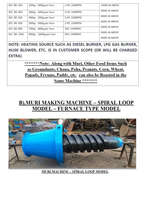 Muri Making Machine Shankar Engineering Corporation