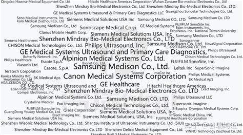 深圳迈瑞生物医疗电子股份有限公司的M9 Operus M11 M9 Premium Diagnostic Ultrasound System在