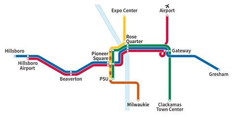 Max Light Rail Service