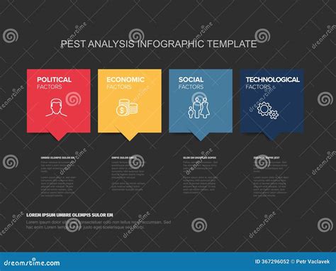 Pest Analysis Schema Infographic Diagram Concept Template On Light Background Vector