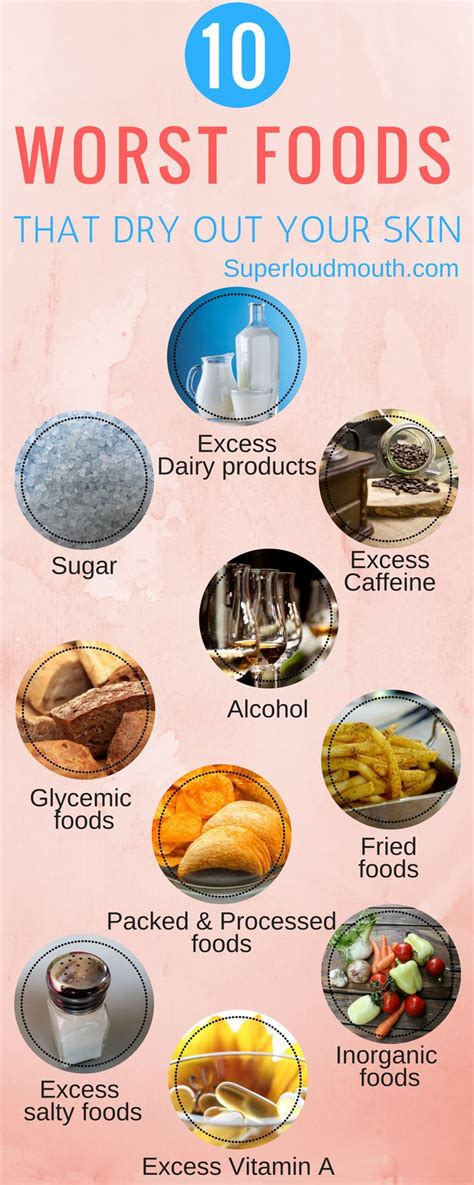 Avoid These 10 Foods Which Can Dry Out Your Skin Superloudmouth