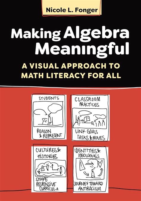 Making Algebra Meaningful A Visual Approach To Math Literacy For All