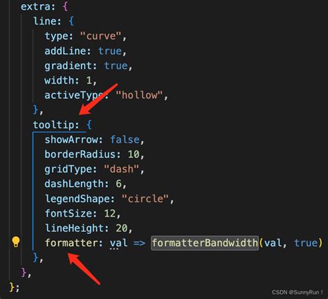 Ucharts自定义添加tooltip悬浮框显示项内容且换行ucharts Tooltip Csdn博客