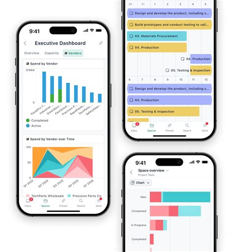 Compose Multiplatform Beautiful Uis Everywhere