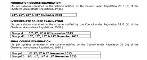 Ca Form 2023 Last Date Printable Forms Free Online