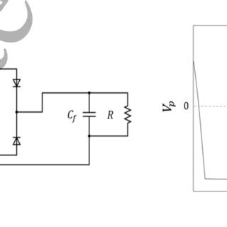 Standard DC Interface Download Scientific Diagram