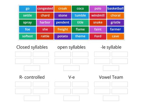 Savs Copy Of Six Syllable Type Sort Group Sort