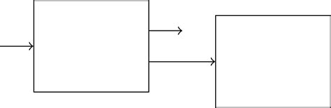 Custom Anchor Points On Rectangle Using Tikz TeX LaTeX Stack Exchange