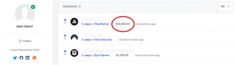 PS PS Plus fort que theflow il touche au bounty program News et actualités