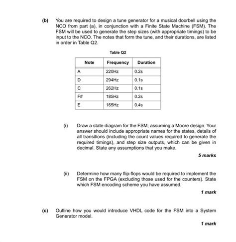 Solved Q2 A Consider The Numerically Controlled