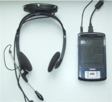 The Talking Assistant Download Scientific Diagram