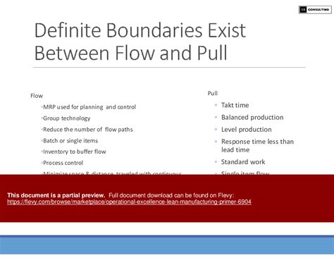 Operational Excellence Lean Manufacturing Primer Ppt