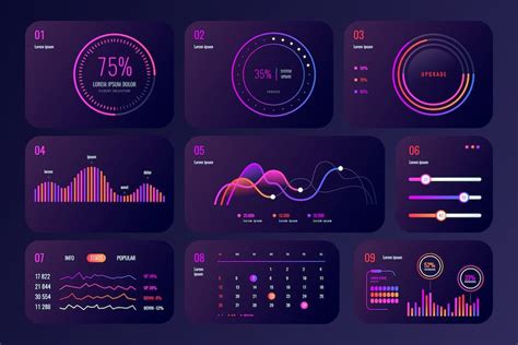 Dashboard Screenshot With Dials And Graphs