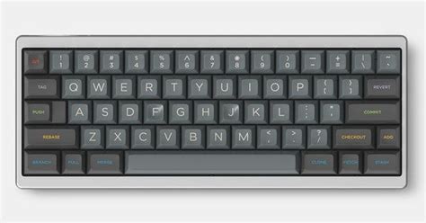 Nice Sa R3 Vim Keycaps Fron Vimkeyboard