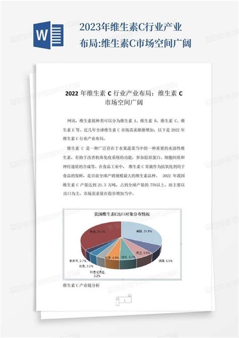 2023年维生素c行业产业布局 维生素c市场空间广阔Word模板下载 编号lmzamvyr 熊猫办公