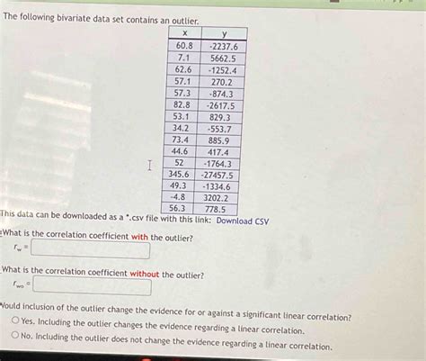 Solved The Following Bivariate Data Set Contains An Chegg