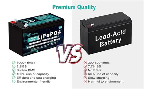 Batteria Al Litio Lifepo4 Da 12v 8ah Batteria Al Litio A Ciclo