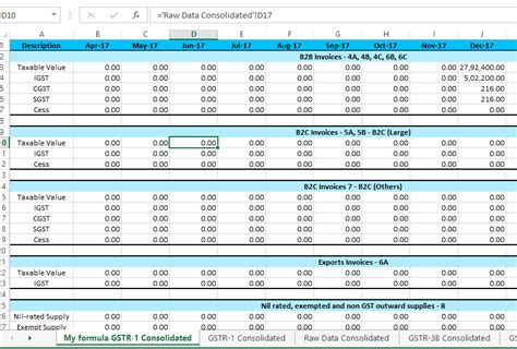 Customize Your Consolidated Report Gstzen