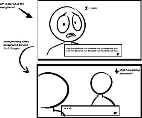 Interactive Animated Cutscenes RPG Maker Forums