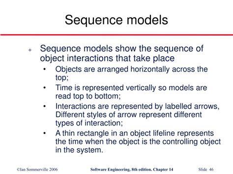 Ppt Object Oriented Design Concepts And Models Powerpoint Presentation Id 9603487
