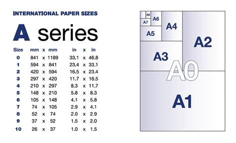 Paper Sizes Chart Print Processes And Technical Requirements