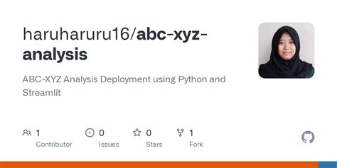 GitHub Haruharuru16 Abc Xyz Analysis ABC XYZ Analysis Deployment Using Python And Streamlit