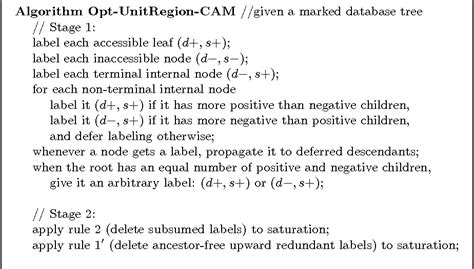 Figure 5 From A Compressed Accessibility Map For Xml Semantic Scholar
