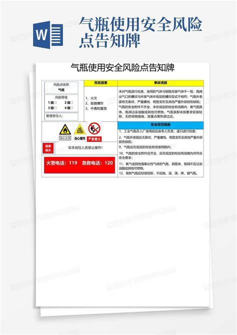 气瓶使用 安全风险点告知牌Word模板下载 编号qdbjbapv 熊猫办公