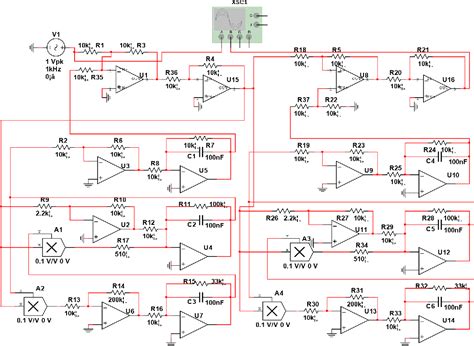 Figure 2 From Design And Hardware Implementation Of A New Chaotic