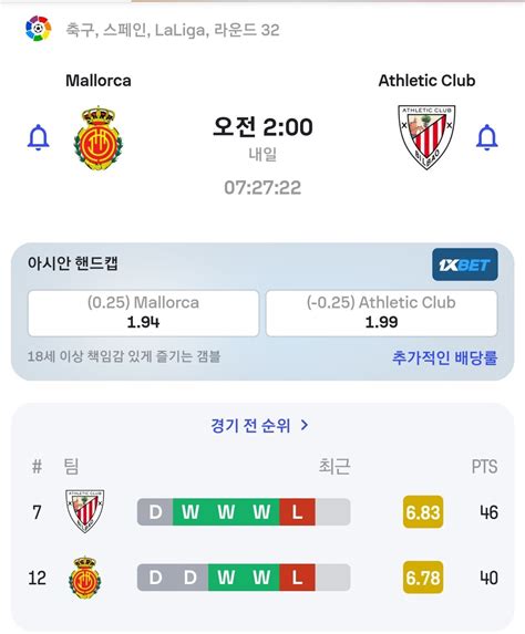 마요르카 빌바오 최근 5경기 성적 해외축구 에펨코리아